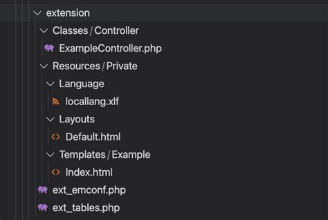 extend your typo3 admin using backend modules liquid light