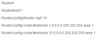 How To Connect Two Different Areas In OSPF LEARNABHI COM