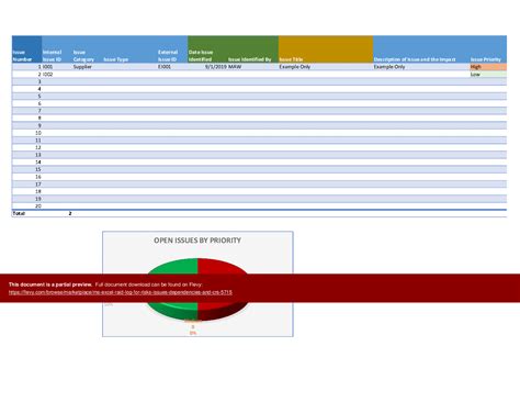 MS Excel RAID Log For Risks Issues Dependencies CRs Template Excel XLS