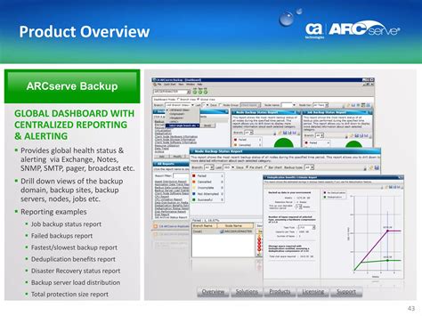 Ca Arcserve Solution Overview Pdf