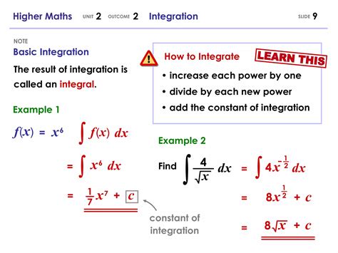 Integration Ppt