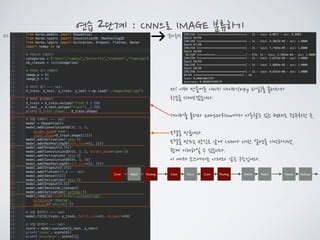 Python Machine Learning Chap PPT Python Machine Learning Chap PPT