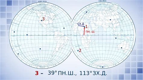 Презентація з географії 6 клас Визначення географічних координат
