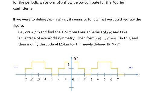 Solved For The Periodic Waveform X T Show Below