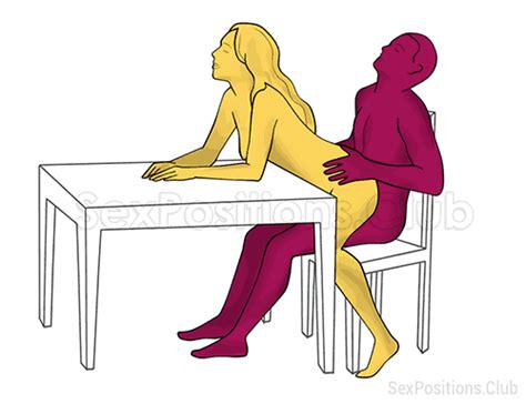 Table Sex Positions Ideas For Sex In The Kitchen Pics