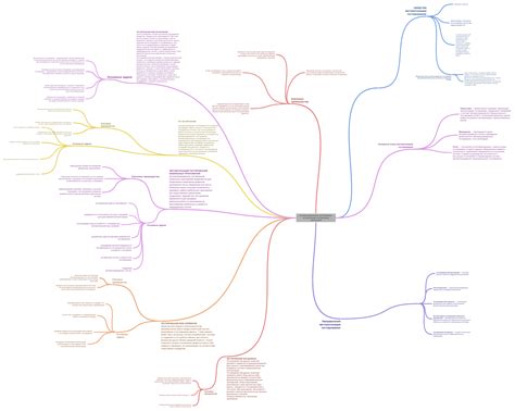 Автоматизированное тестирование автоматизация тестирования приложений