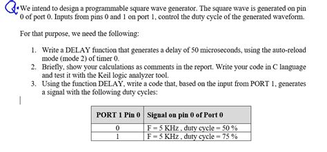 SOLVED We Intend To Design A Programmable Square Wave Generator The Square Wave Is Generated