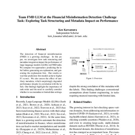 Team Fmd Llm At The Financial Misinformation Detection Challenge Task Exploring Task