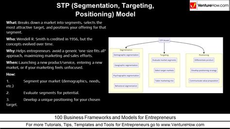 Stp Segmentation Targeting Positioning Model
