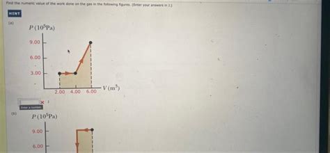 Solved Find The Numeric Value Of The Work Done On The Gas In