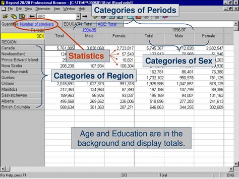 Ppt Aggregate Data And Statistics Powerpoint Presentation Free Download Id 541898