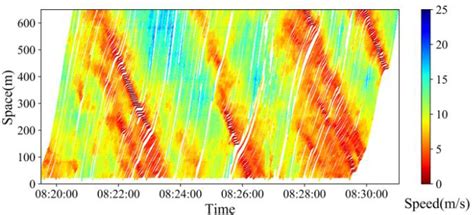 Figure 1 From A Physical Law Constrained Deep Learning Model For