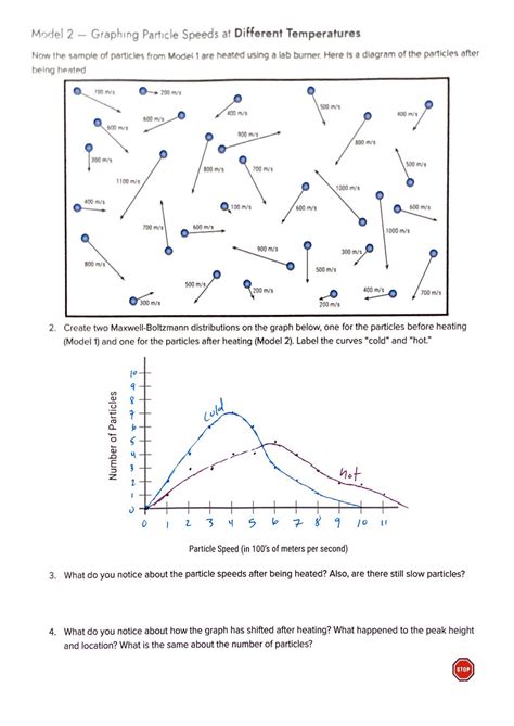 Model Exploration For Maxwell Boltzmann Distributions Siebert Science