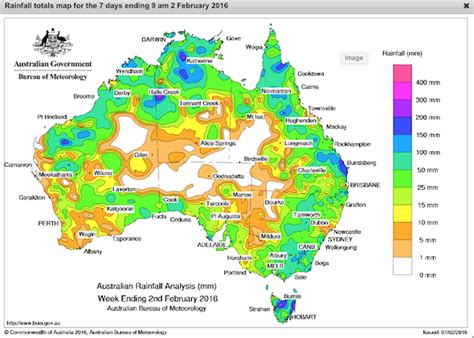 Awesome Public Data Sets Data Tools For Research