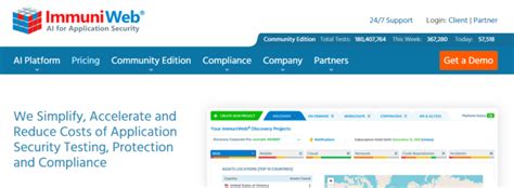 6 Best Smtp Testing Tools For Email Security And Safety