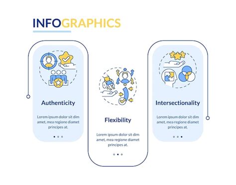 Premium Vector Inclusion Key Concepts Rectangle Infographic Template