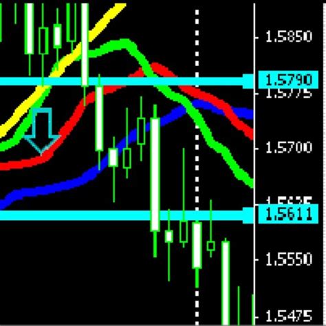 Stream Distorted Data By Bewarethelizard Listen Online For Free On