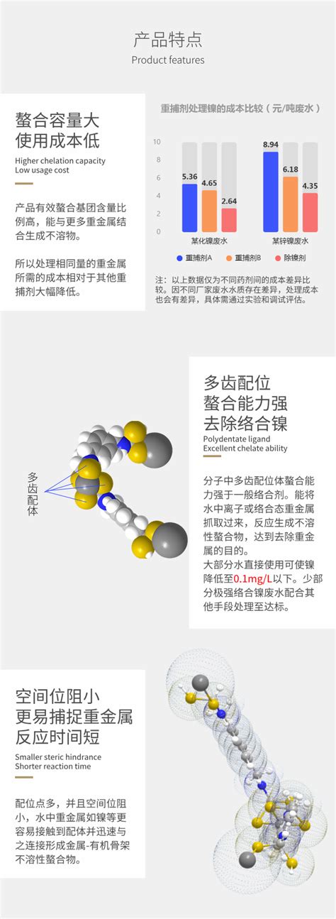 纳森环保 重金属捕捉剂