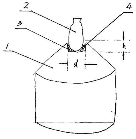 Transplantation And Graft Method For Glossy Ganoderma Eureka Patsnap
