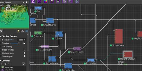 Bug With Partial Maps And Outputs Bug Reports World Machine Community