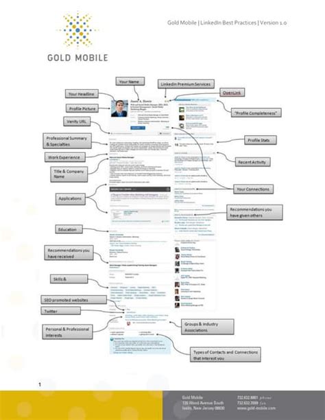 Gold Mobile Linkedin Best Practices Pdf