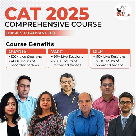 Cat Score Vs Percentile 2024 Check Slot Wise 1 2 3 Percentiles