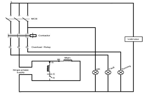 B Power Circuit For The Control Unit Download Scientific Diagram