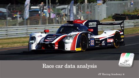 Race Car Data Analysis Car Performance And Reliability Jf Racing Academy