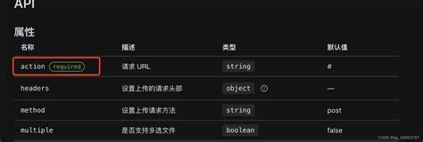 Vue3elementplus El Upload组件上传第三方oss存储问题el Upload 配置action不生效 Vue3 Csdn博客