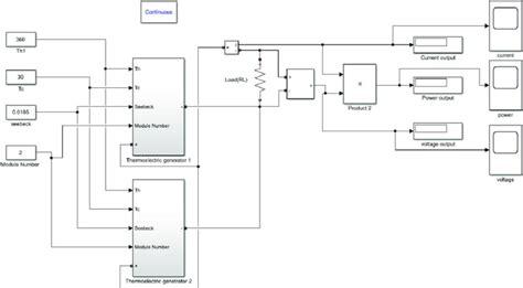 chetan shidling on linkedin matlabsimulink modelbaseddevelopment
