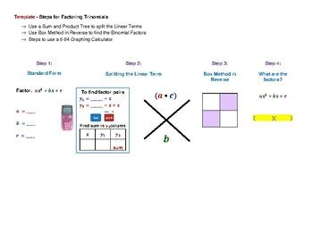 Template Steps For Factoring Trinomials By AlgebraMart TPT