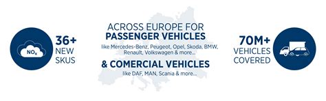 Nox 센서 Delphi Technologies