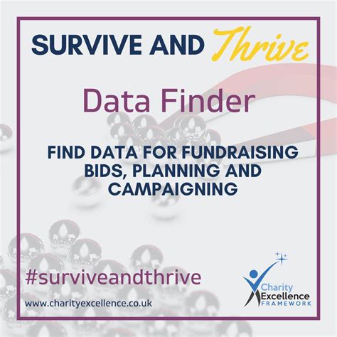 Charity Data Finder Including Fundraising Statistics