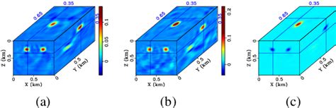 figure 3 from estimation of fracture parameters using elastic full