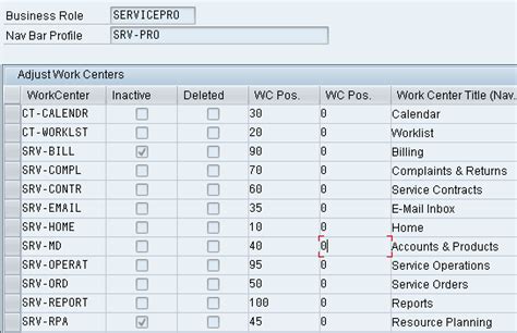 Solved Remove Startpage In Crm Webclient Ui Sap Community