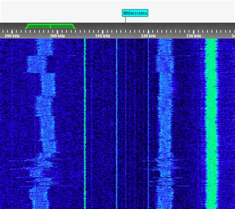 Is This A Common Mode Interference Seek For A Solution — Kiwisdr