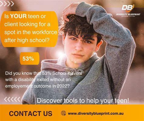 Diversity Blueprint On Linkedin Diversityequityinclusion Diversity Blueprint On Linkedin Diversityequityinclusion