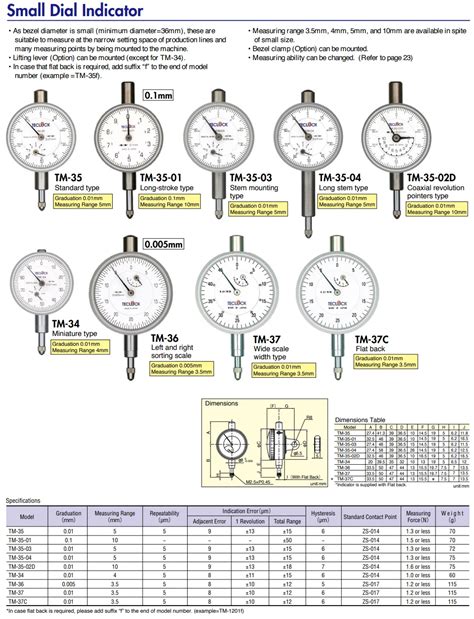Dial Gauge And Indicators 0 0005 0 1mm By Teclock Made In Japan Buy Dial Gauge Dial