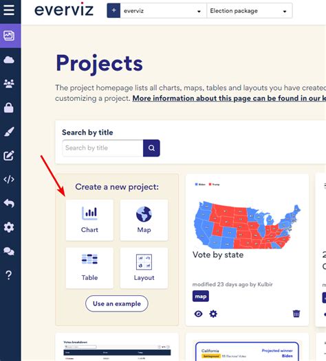 Everviz For Beginners Everviz Knowledge Base