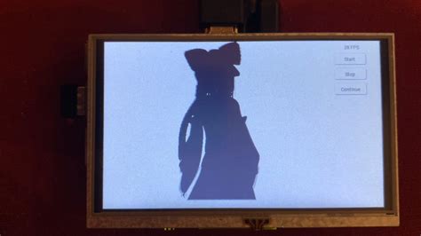 Bruno Muniz On Linkedin Github Java Programming Coding