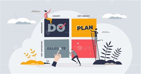 Task Prioritization Matrix For Work Time Management Outline Hands Concept Vectormine