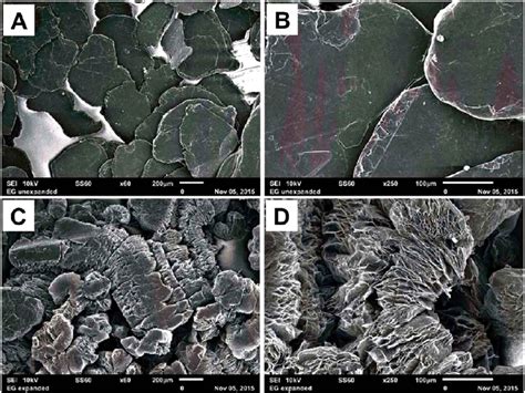Graphite Flakes A B Natural Flaky Lamellar Structure At 60× And