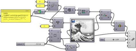 Ascii Art In Grasshopper Designcoding