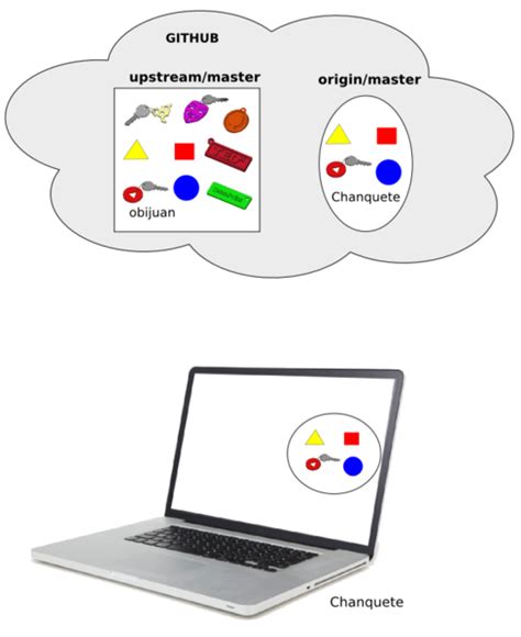 Archivo Github Freecad T8 Exp 2 Png Wikirobotics