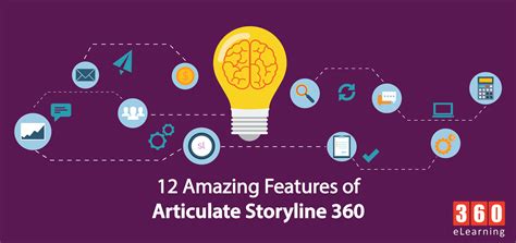 12 Amazing Features Of Articulate Storyline 360 360elearning Blog