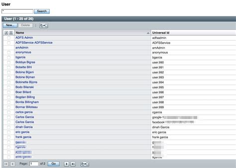 Identity And Access Management Services Forgerock Openam 13 And Social