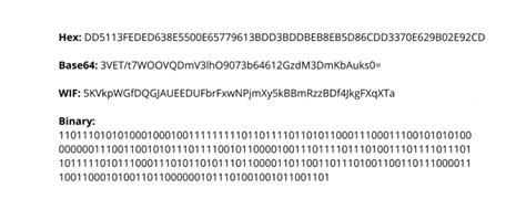 以太坊私钥介绍及生成与验证 Cfanz编程社区