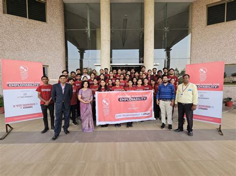 Softwaretesting Automationtesting Manualtesting Selenium Testng Archit Goel