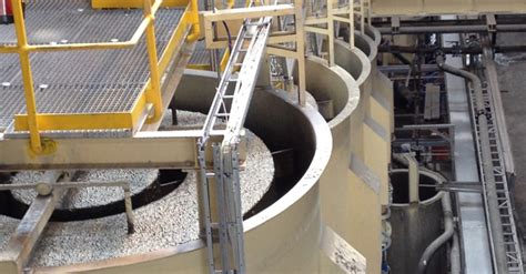 The Future Of Flotation