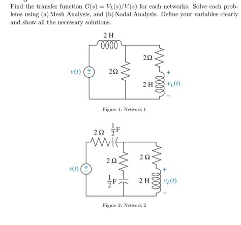 Solved Find The Transfer Function Gsvlsvs For Each